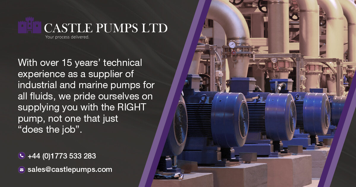 Internal and External Gear Pump Guide & Design | Castle Pumps