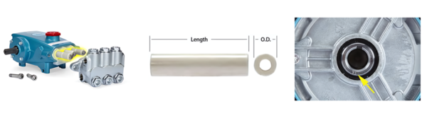 CAT Pump Spare Parts & Maintenance | Castle Pumps