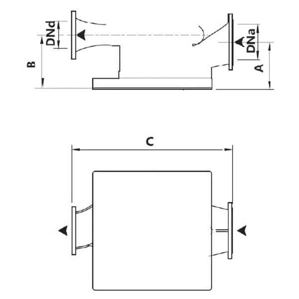 Industrial Pump Ordering Guide | Castle Pumps